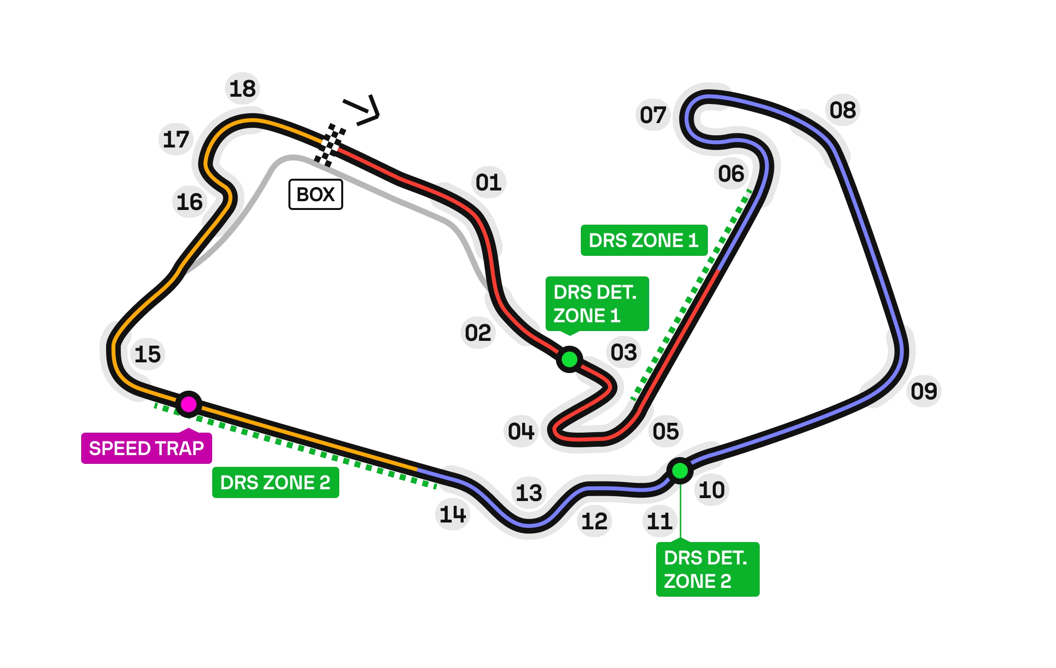 Gran Premio de Gran Bretaña 2025: todo sobre la carrera - Actualidad ...